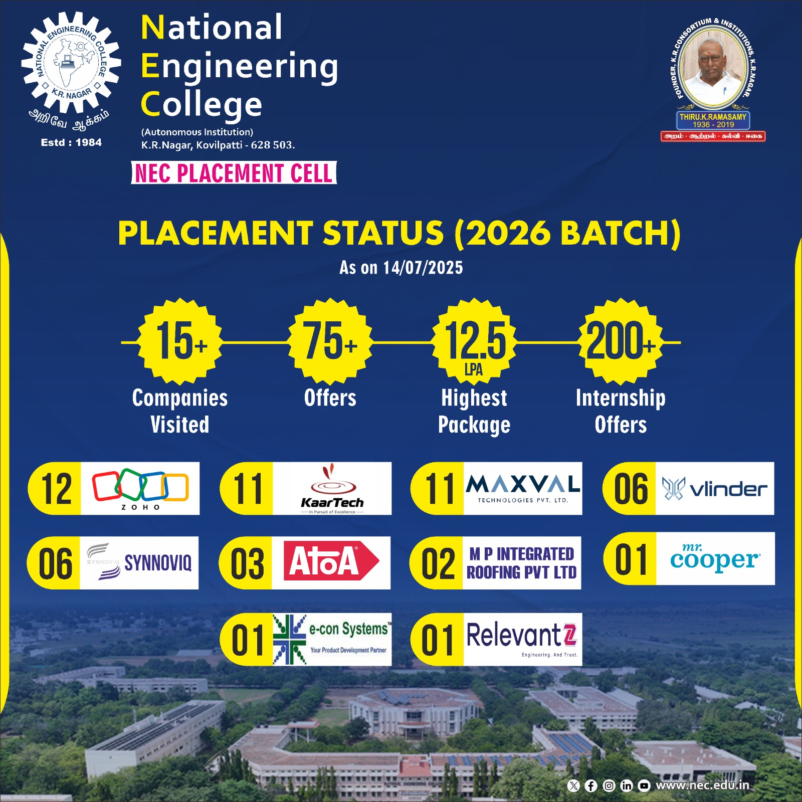 Placement-Details 2025-2026 - National Engineering College